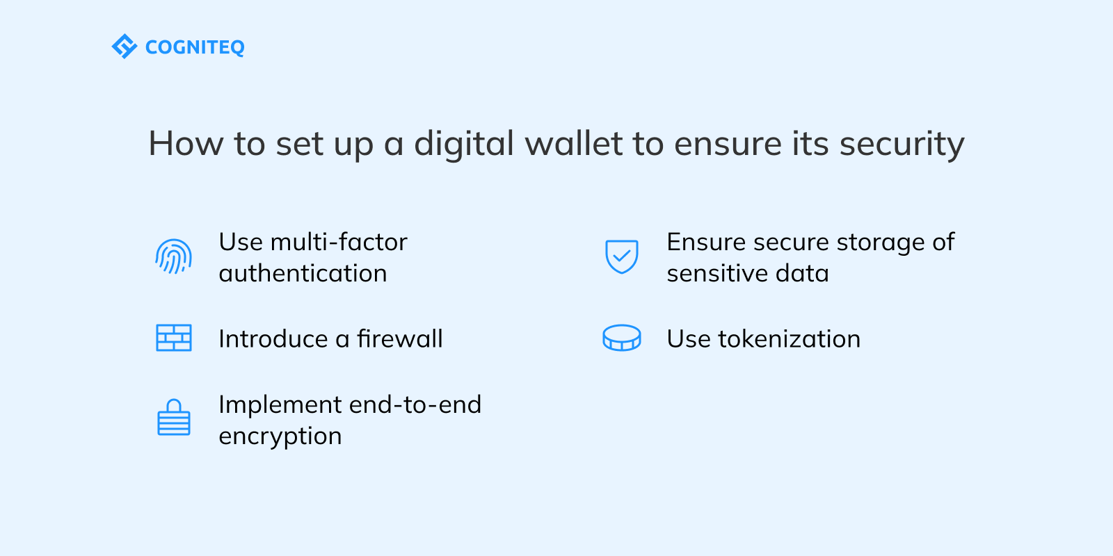 Digital Wallet App Development Guide | Cogniteq